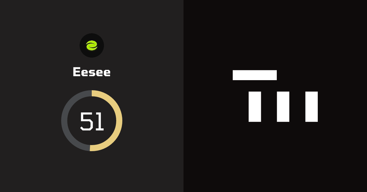 Eesee on TPRO Network